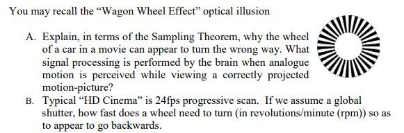 Solved You may recall the "Wagon Wheel Effect" optical | Chegg.com