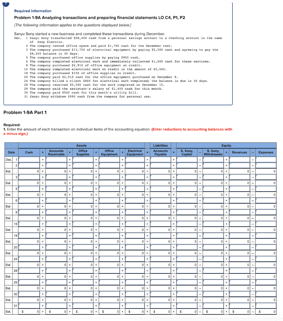 Solved Required information Problem 1-9A Analyzing | Chegg.com