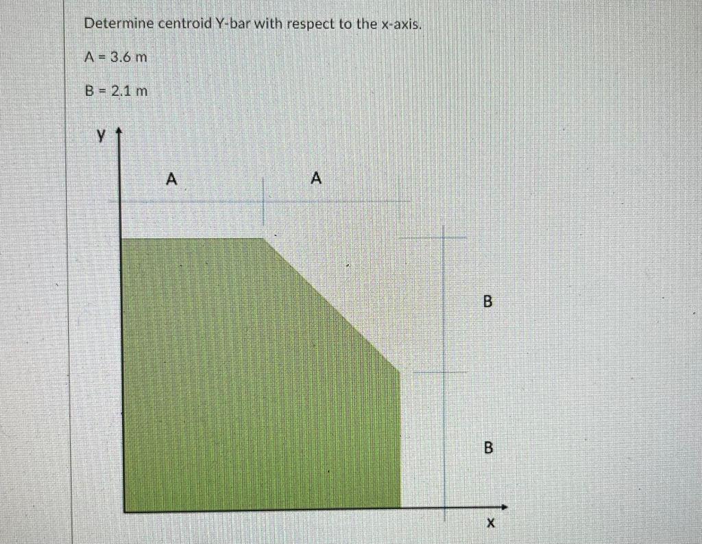 Solved Determine centroid Y-bar with respect to the x-axis. | Chegg.com