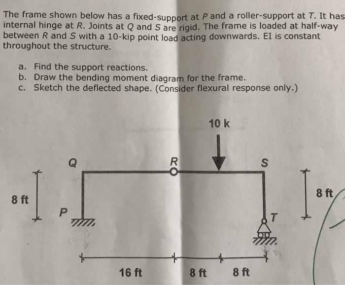 Solved The frame shown below has a fixed-support at P and a | Chegg.com