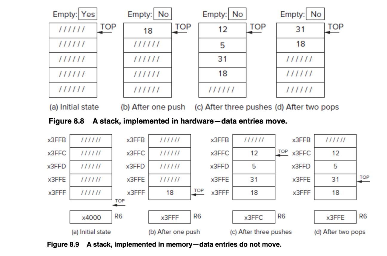 Solved What is an advantage to using the model in Figure 8.9 | Chegg.com