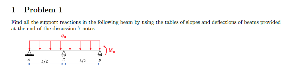 Solved 1 Problem 1 Find all the support reactions in the | Chegg.com