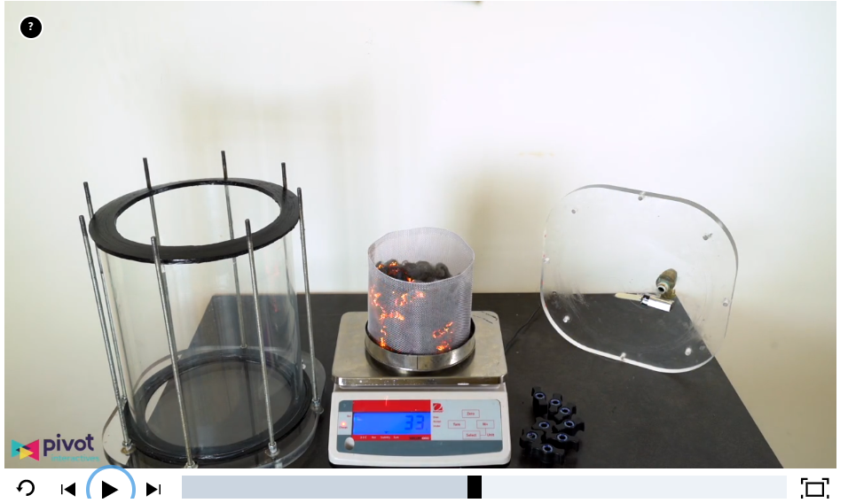 Solved Burning Steel Wool : You may not be aware that steel | Chegg.com