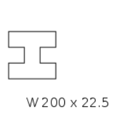 Solved Find the section modulus for this I Beam given that S | Chegg.com