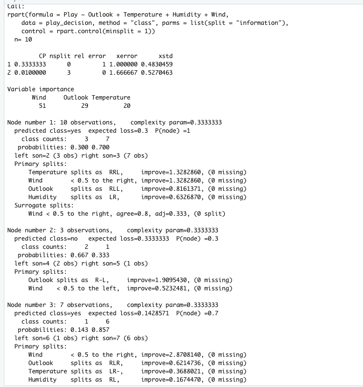 Solved Topic: Introduction to Data science Pictures are | Chegg.com