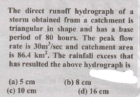 Solved The direct runoff hydrograph of a storm obtained from | Chegg.com