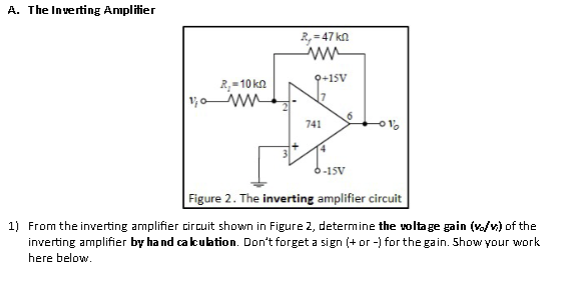 Solved A. The Inverting Amplitier 1) From the inverting | Chegg.com