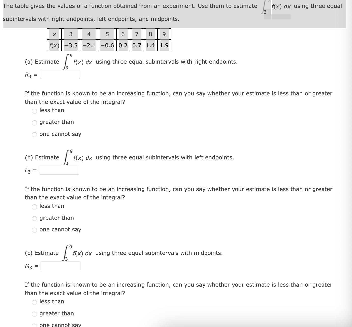 Solved The table gives the values of a function obtained | Chegg.com