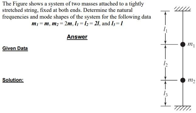 Solved Il The Figure shows a system of two masses attached | Chegg.com