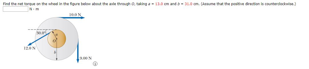 Solved Find the net torque on the wheel in the figure below | Chegg.com