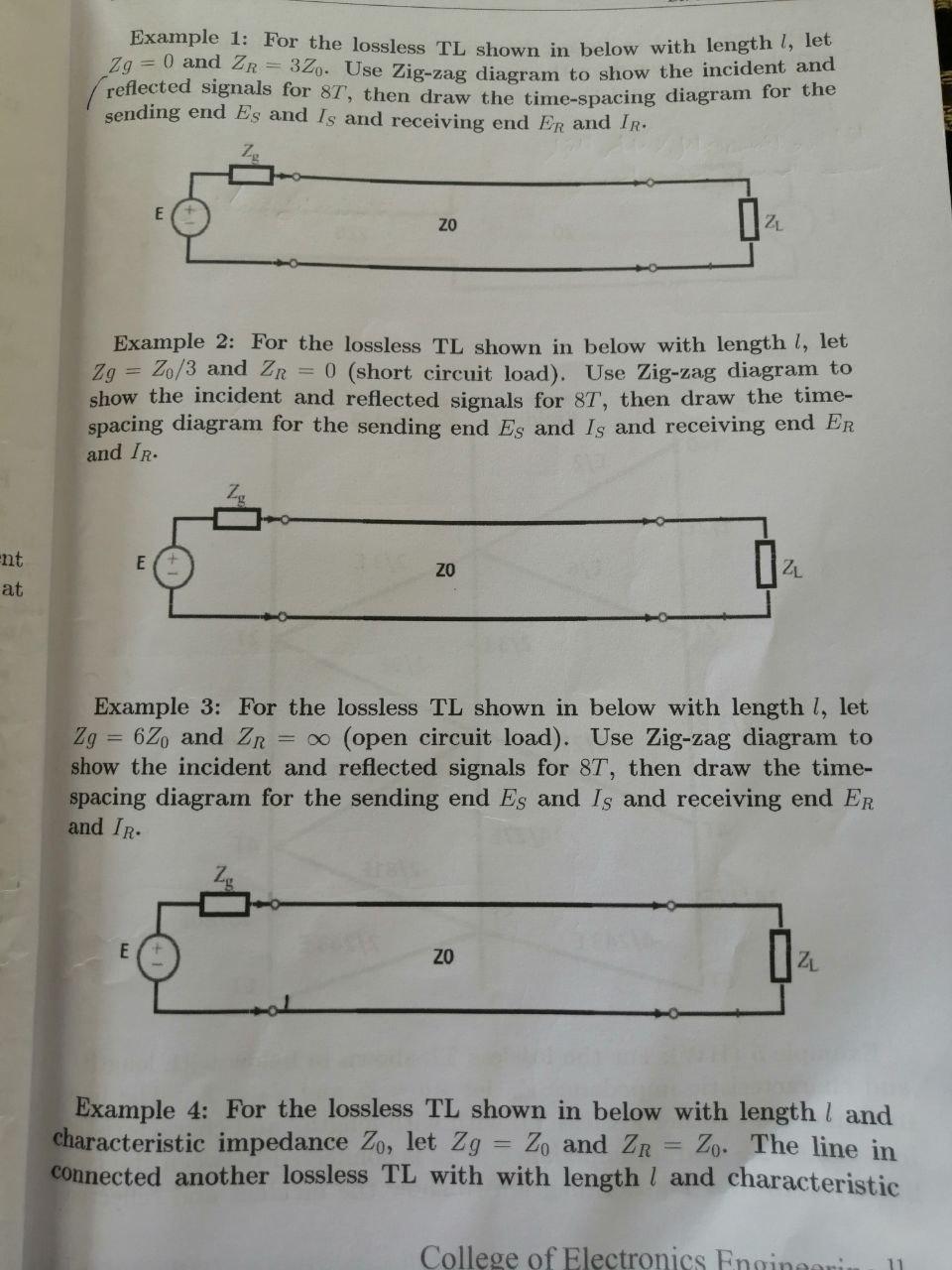 Solved Example 1: For the lossless TL shown in below with | Chegg.com