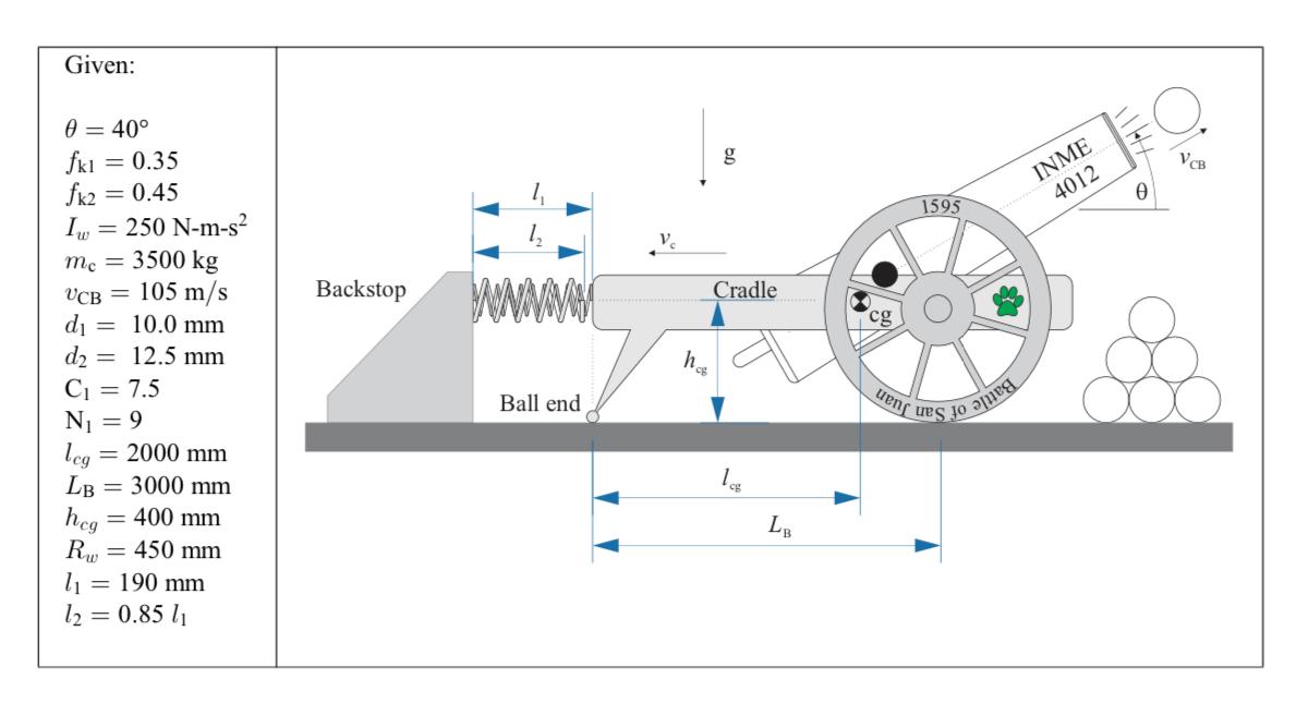 Scenario: The Puerto Rico Tourism Company (PRTC) is | Chegg.com