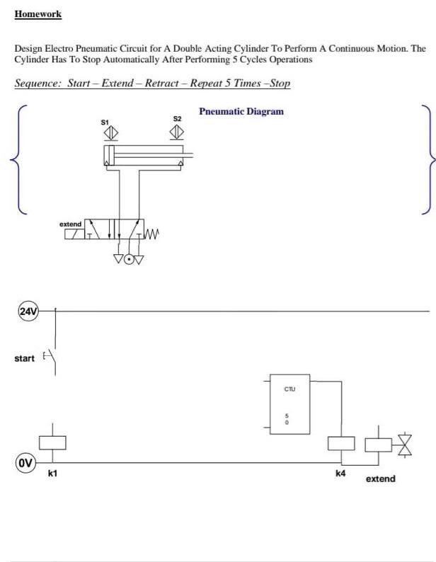Solved Homework Design Electro Pneumatic Circuit for A | Chegg.com