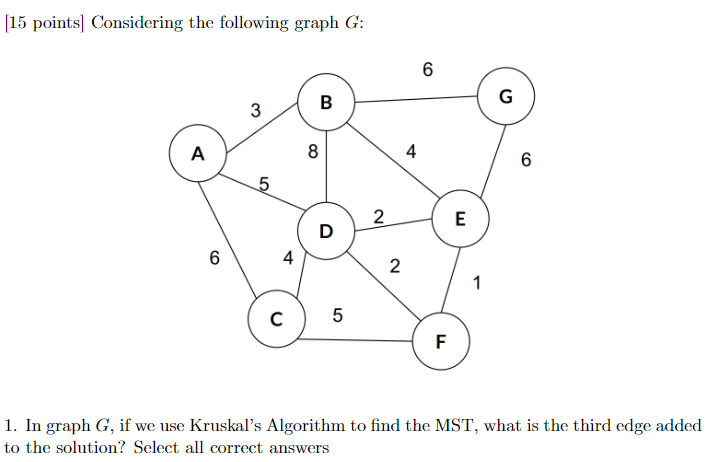 Solved [15 points] Considering the following graph G : 1. In | Chegg.com