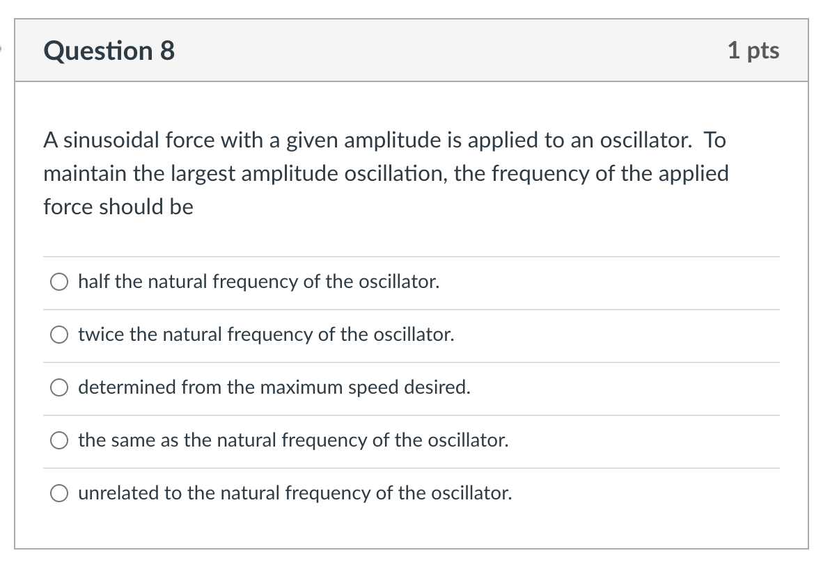 Solved Question 8 1 pts A sinusoidal force with a given | Chegg.com
