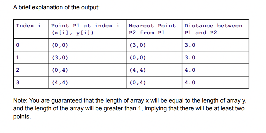 Solved // 23 public static double[] findShortestDistance | Chegg.com