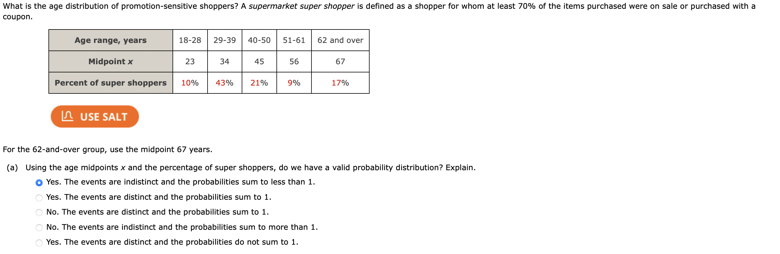 Solved For the 62 -and-over group, use the midpoint 67 | Chegg.com