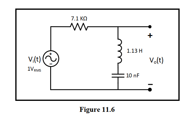 Solved A. Calculate the center frequency (f0), two cut-off | Chegg.com