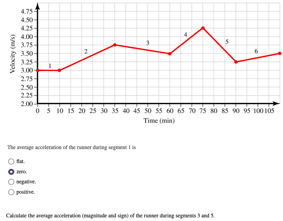 Solved A runner is training for an upcoming road race and | Chegg.com