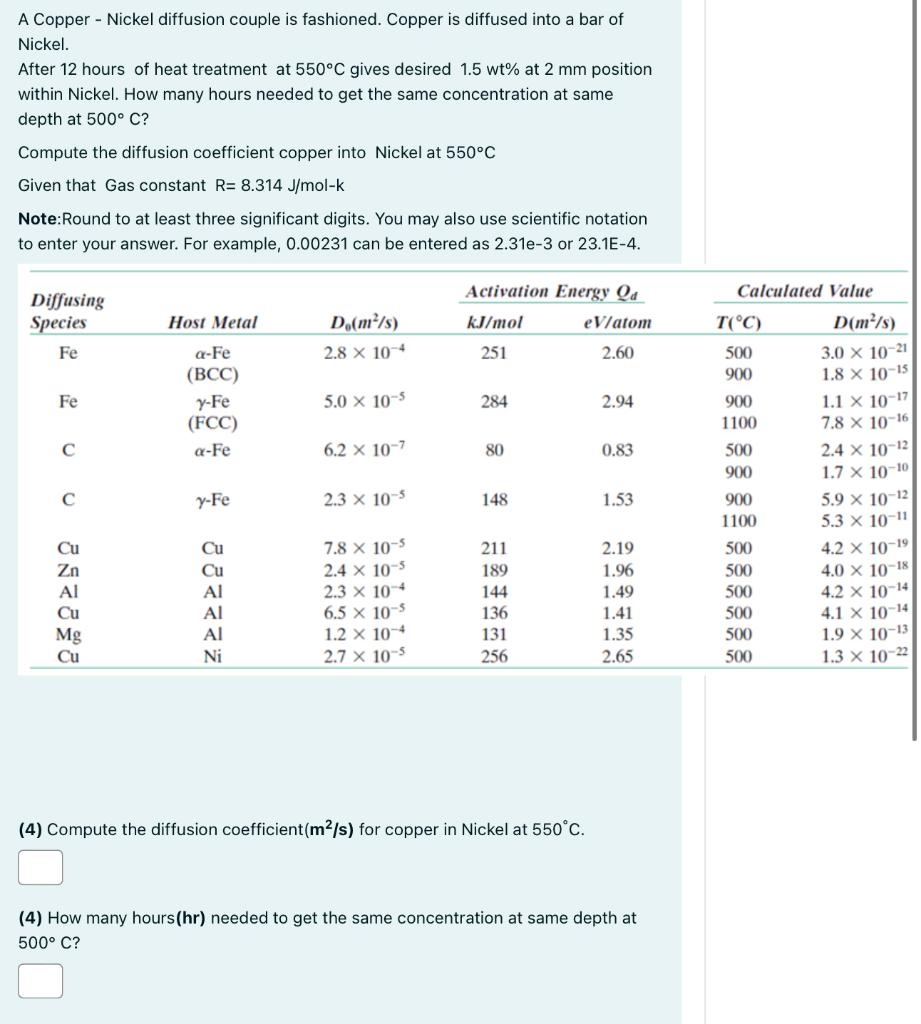 Solved A Copper - Nickel diffusion couple is fashioned. | Chegg.com