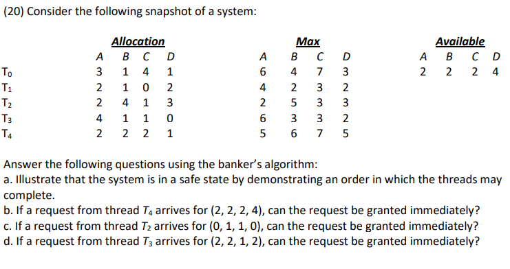 Solved (20) Consider the following snapshot of a system: | Chegg.com