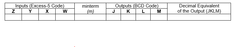 Solved Design an Excess-5-to-BCD code converter. Determine | Chegg.com
