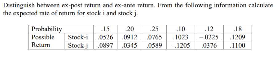 Solved Distinguish between ex-post return and ex-ante | Chegg.com