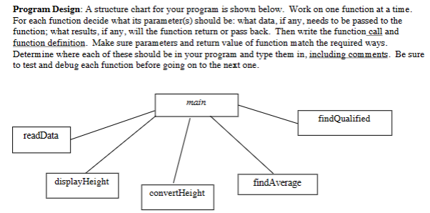 Solved Program description: Write a C++ program to select | Chegg.com