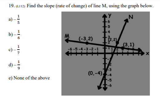 Solved 19. (L112) Find the slope (rate of change) of line M, | Chegg.com