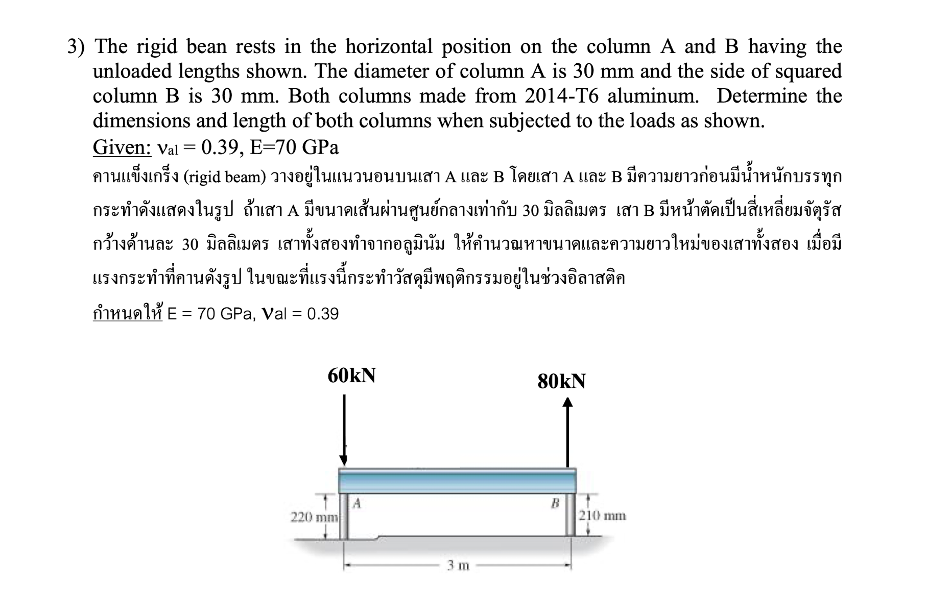 Solved The rigid bean rests in the horizontal position on | Chegg.com