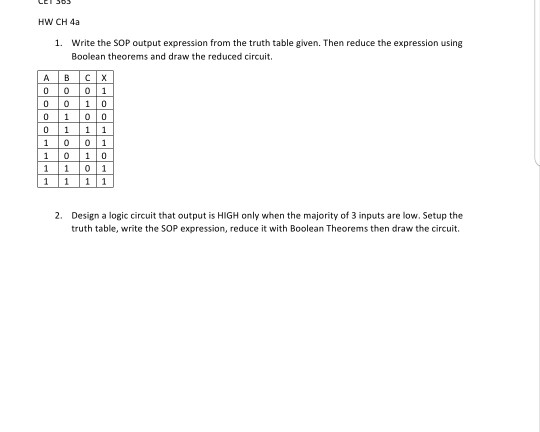 Solved LER HW CH 4a 1. Write the SOP output expression from | Chegg.com
