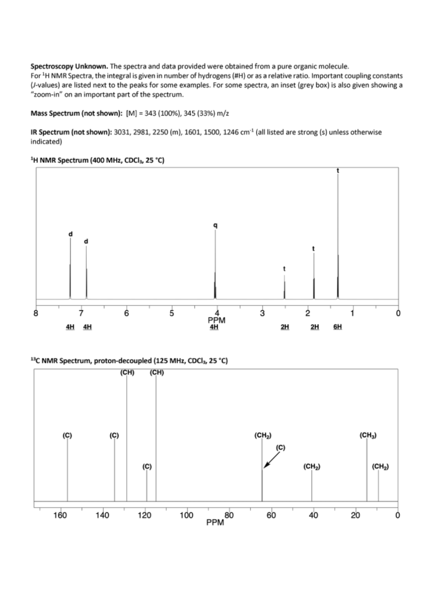 Solved Determine the unknown molecule, please draw the | Chegg.com