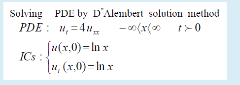 Solved t0 Solving PDE by D'Alembert solution method PDE : | Chegg.com