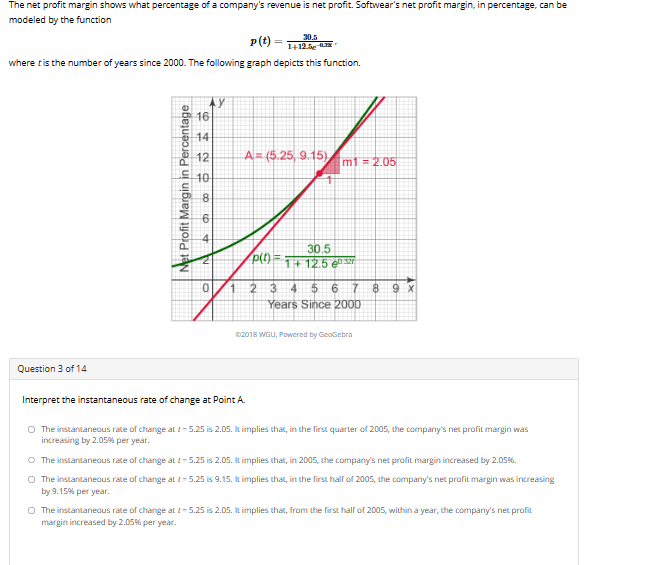 Solved The net profit margin shows what percentage of a | Chegg.com