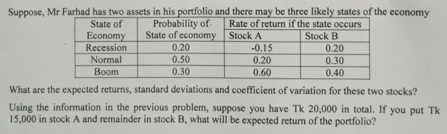 Solved What are the expected returns, standard deviations | Chegg.com