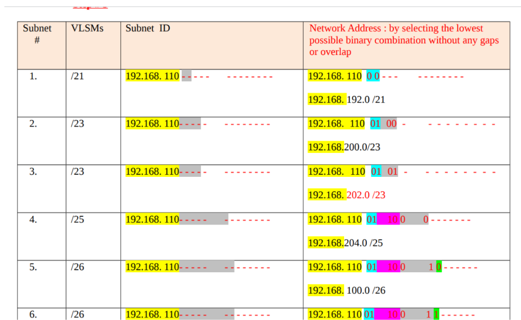 Solved I have a question to be solved base on example you | Chegg.com