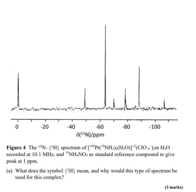 The 15N-{'H} spectrum , recorded at 10.1 MHz, of the | Chegg.com