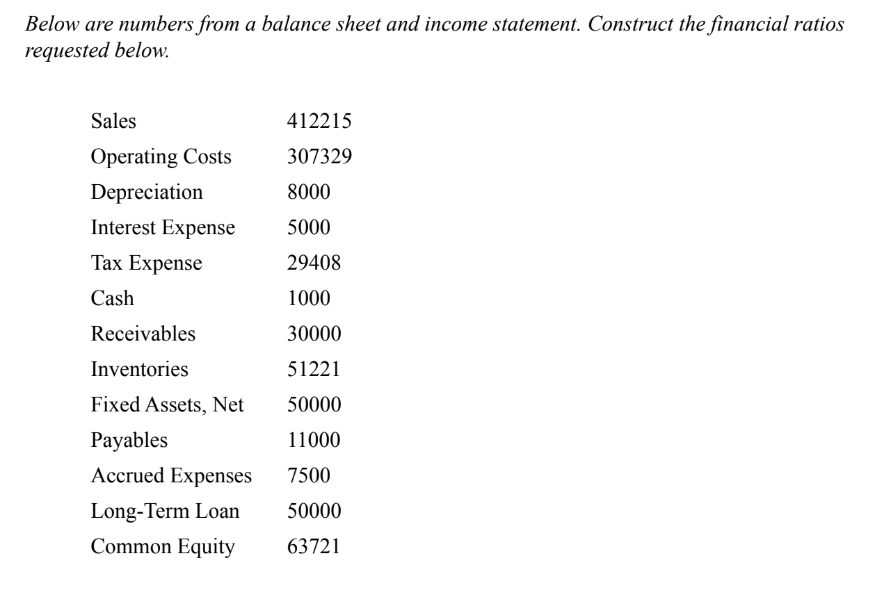 Solved Below are numbers from a balance sheet and income | Chegg.com