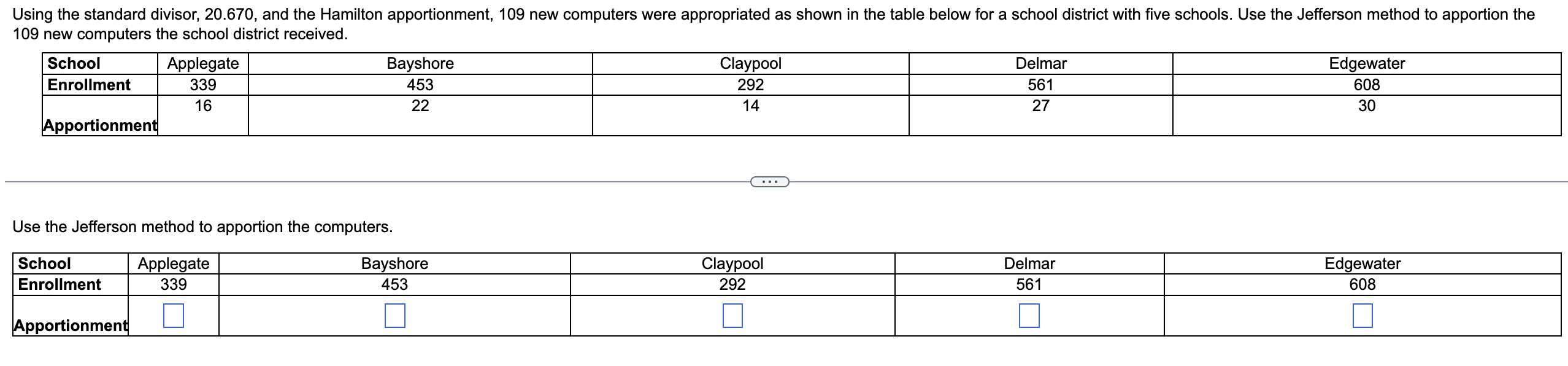 Solved Using the standard divisor, 20.670, and the Hamilton | Chegg.com
