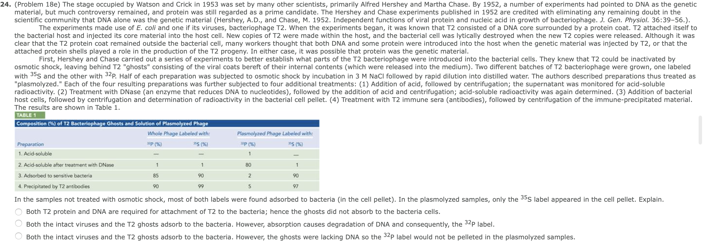Solved 24. (Problem 18e) The stage occupied by Watson and | Chegg.com