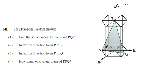 Solved [4]. For Hexagonal system shown; (1) Find the Miller | Chegg.com