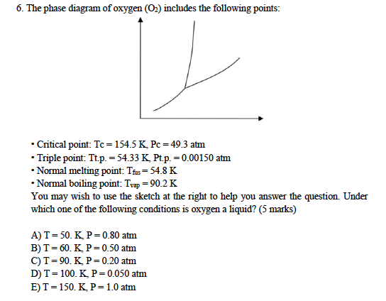 Solved 6. The phase diagram of oxygen (O2) includes the | Chegg.com