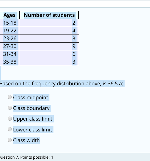 Solved Ages Number of students 15-18 19-22 4 23-26 27-30 | Chegg.com