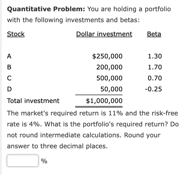 Solved Quantitative Problem: You are holding a portfolio | Chegg.com
