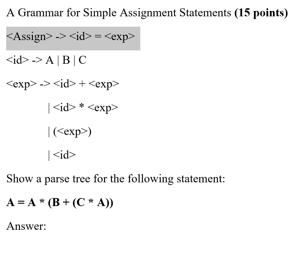 Solved A Grammar for Simple Assignment Statements (15 | Chegg.com