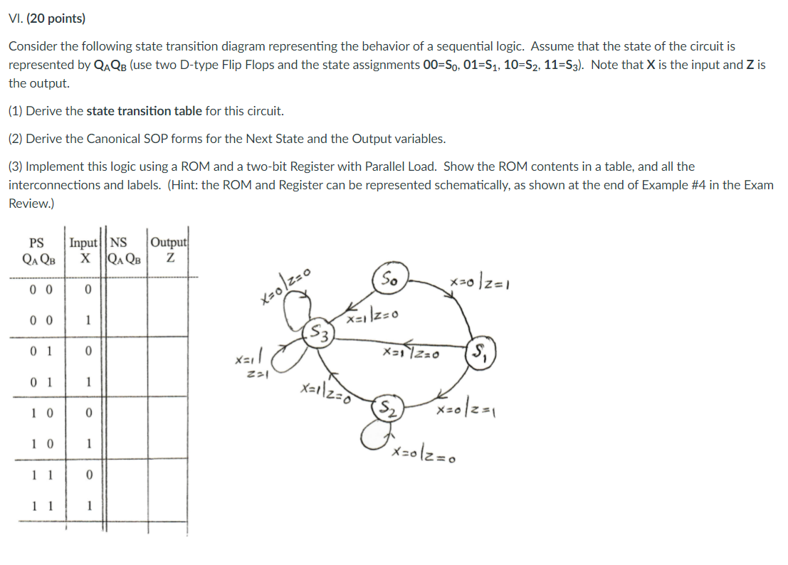 Solved VI. (20 points) Consider the following state | Chegg.com