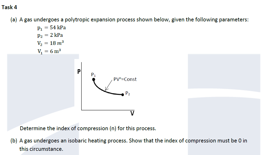 Solved Task 4(a) ﻿A gas undergoes a polytropic expansion | Chegg.com