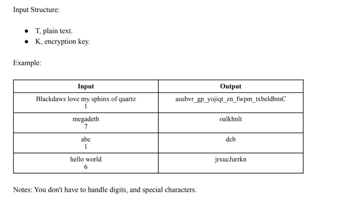 Solved Write a Java program that will first take a | Chegg.com