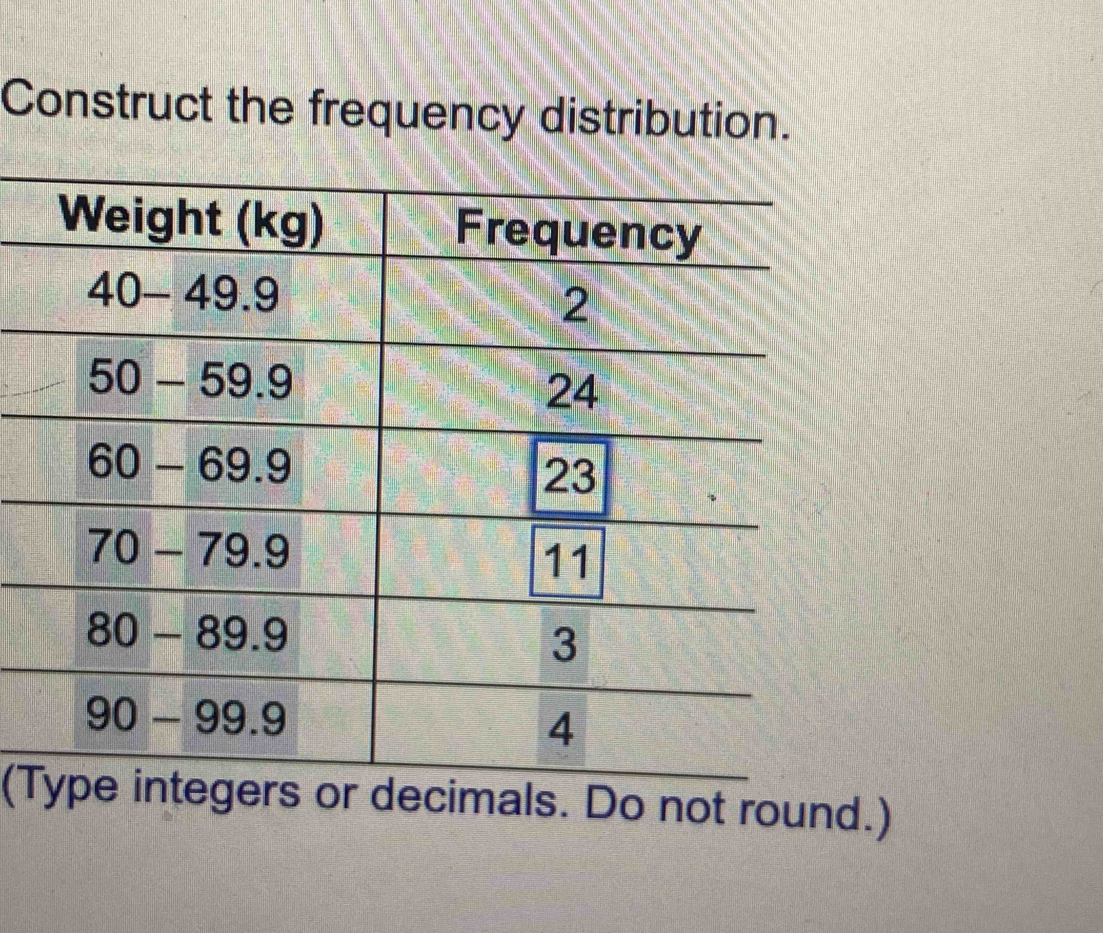 whats wrong with the table | Chegg.com