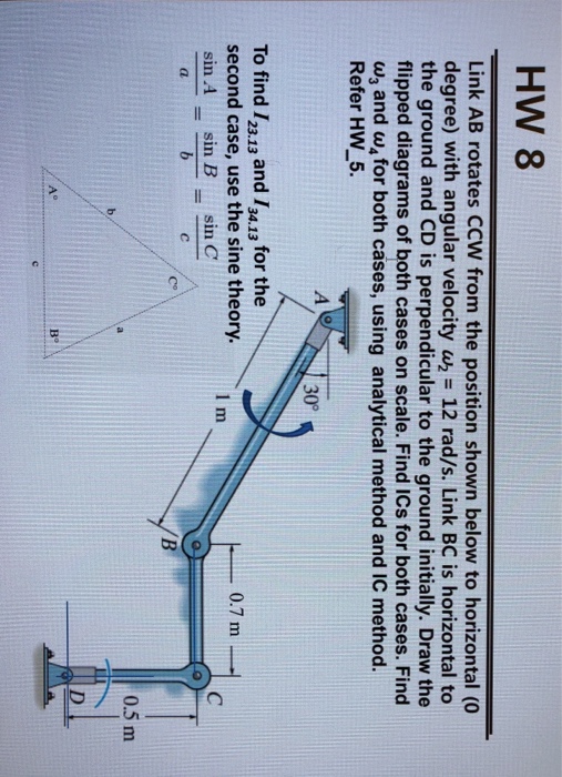 Solved HW 8 Link AB rotates CCW from the position shown | Chegg.com